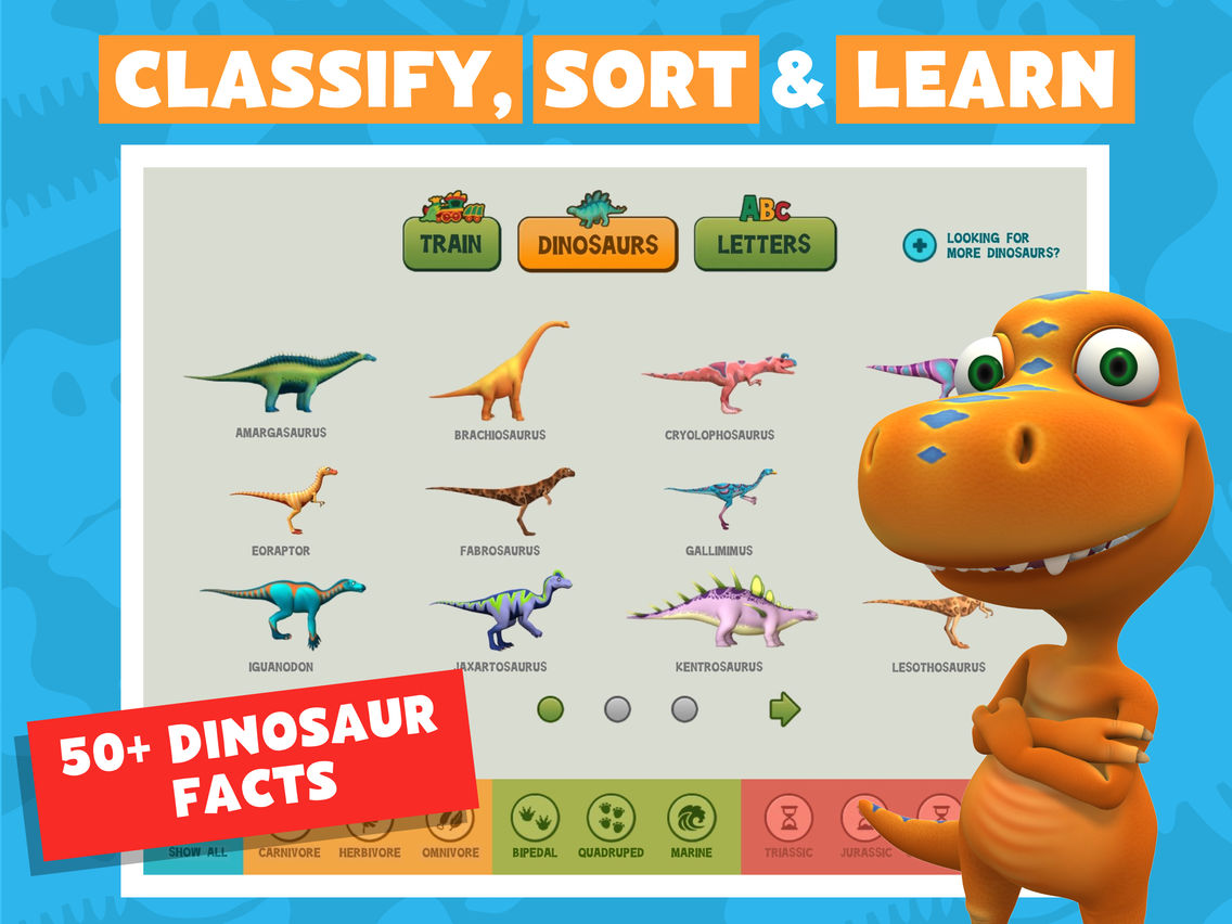 Dinosaur Train Fabrosaurus